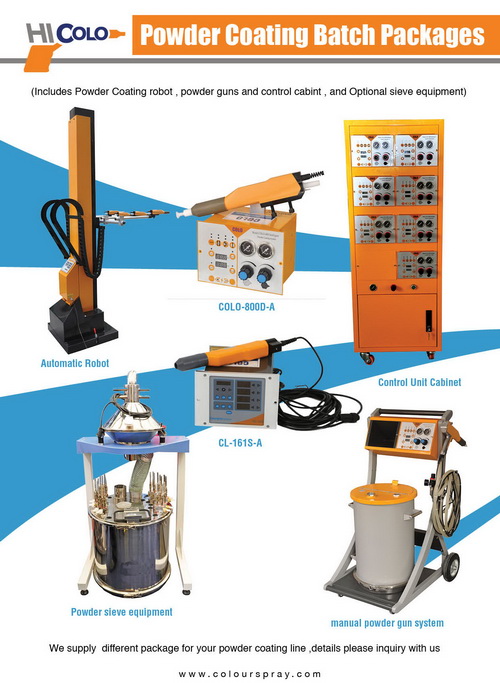 Powder Coating Batch Equipment - Powder Coating Equipment ...