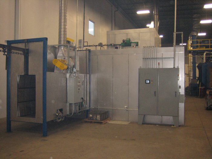Industrial Coating Equipment-Trust Your Equipment Supplier ...